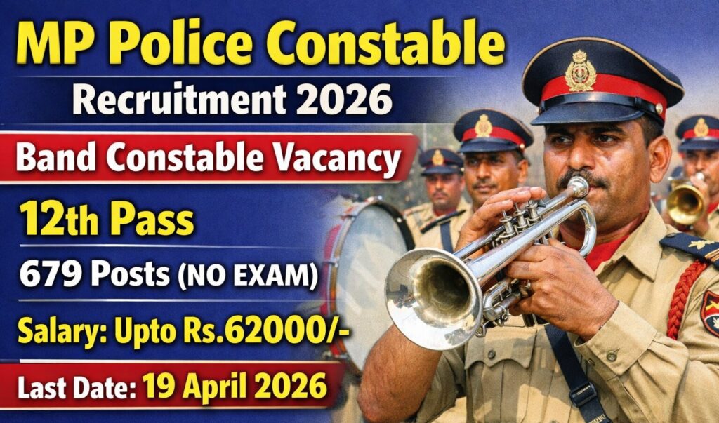 MP Police Band Constable Recruitment 2026: Apply Online for 679 ...